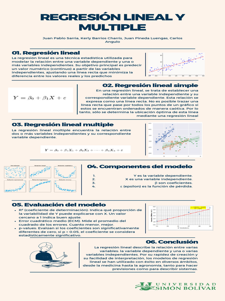 REGRESIÓN LINEAL Y MULTIPLE - Kerly Barrios, Juan Sarria, Juan Pineda, Carlos Angulo | PDF ...