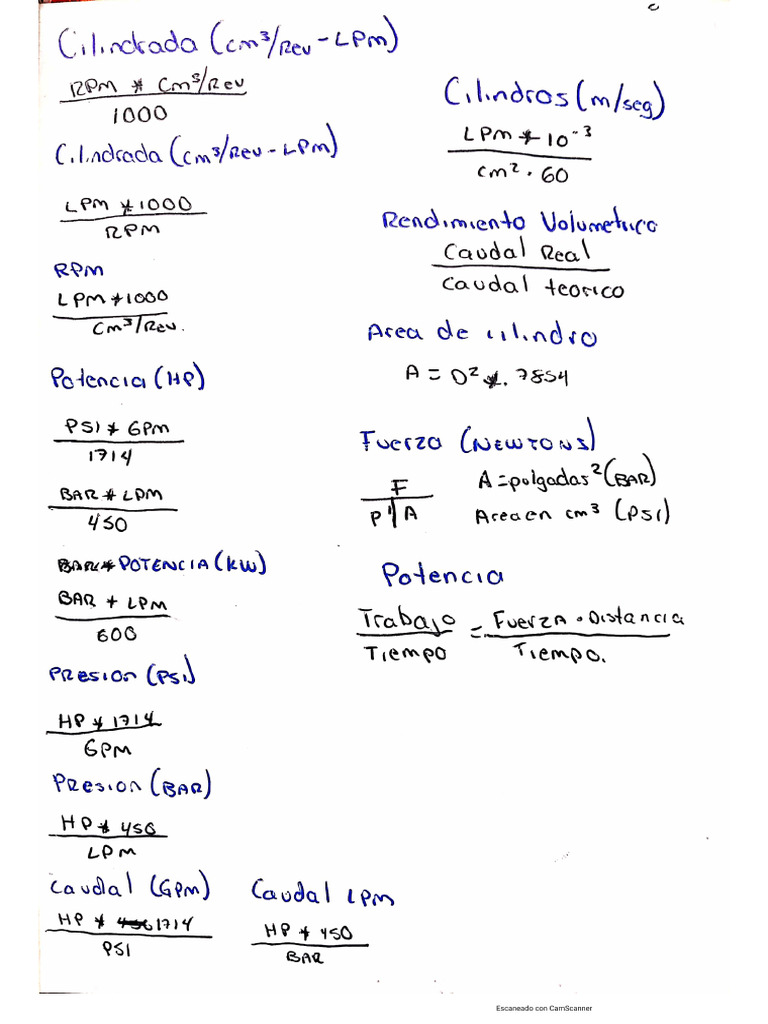 Formulas Basicas | PDF