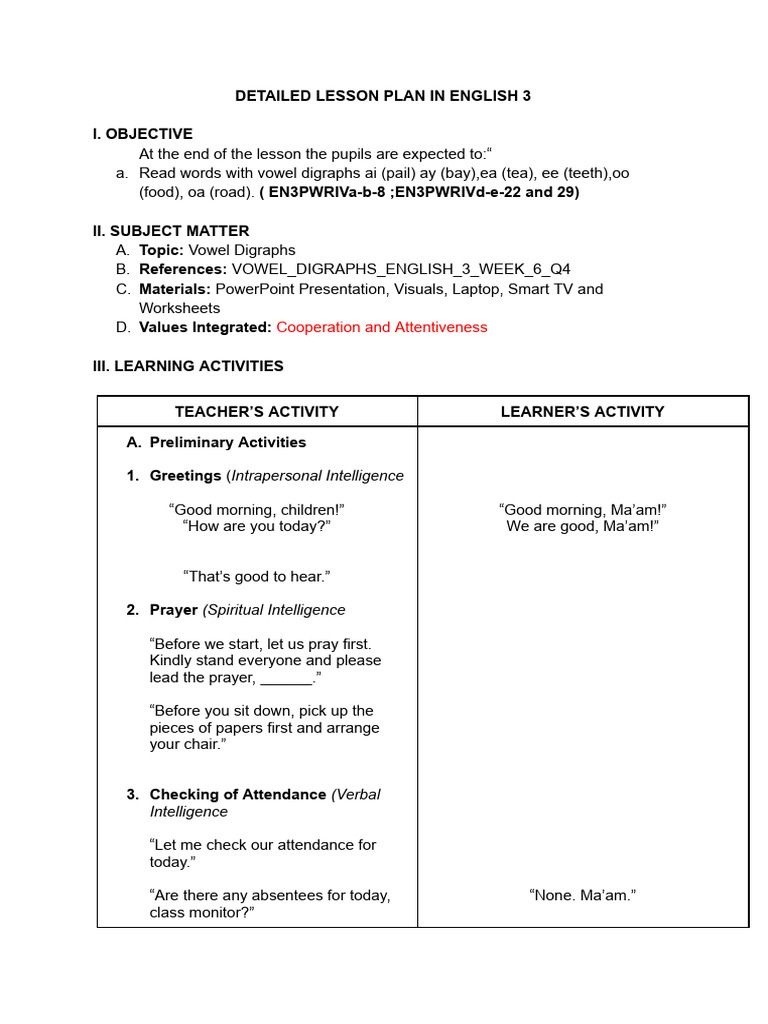 Remedial Instruction LP Final | PDF | Human Communication | Languages