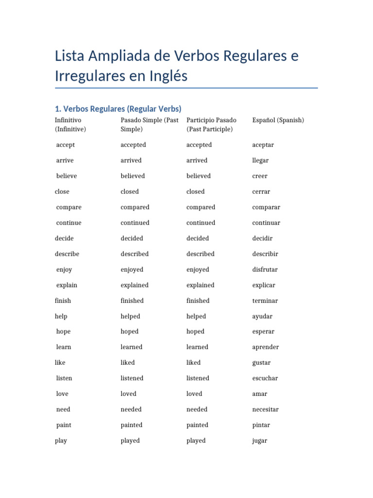 Lista Ampliada Verbos Regulares e Irregulares | PDF | Semantic Units | Morphology