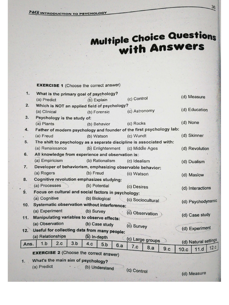 Psychology Mcqs | PDF