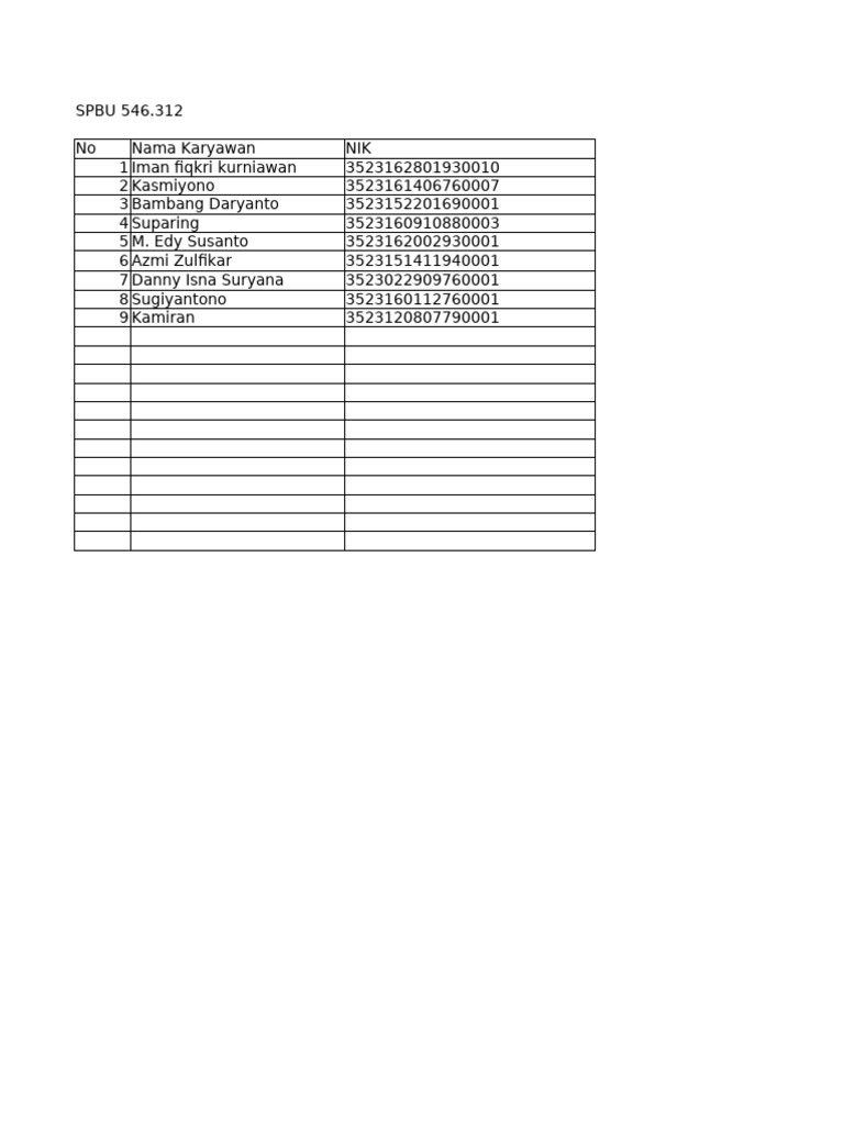Data Karyawan Spbu 5462312 | PDF