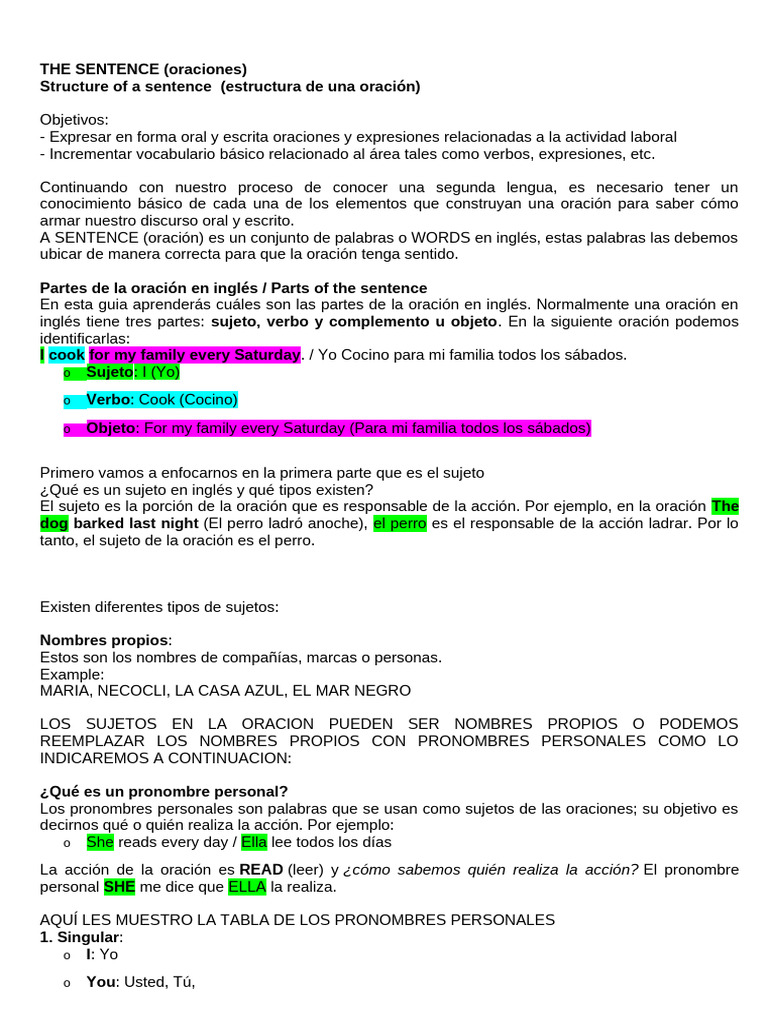 Estructura y Partes de una Oración en Inglés | PDF | Verbo | Asunto ...