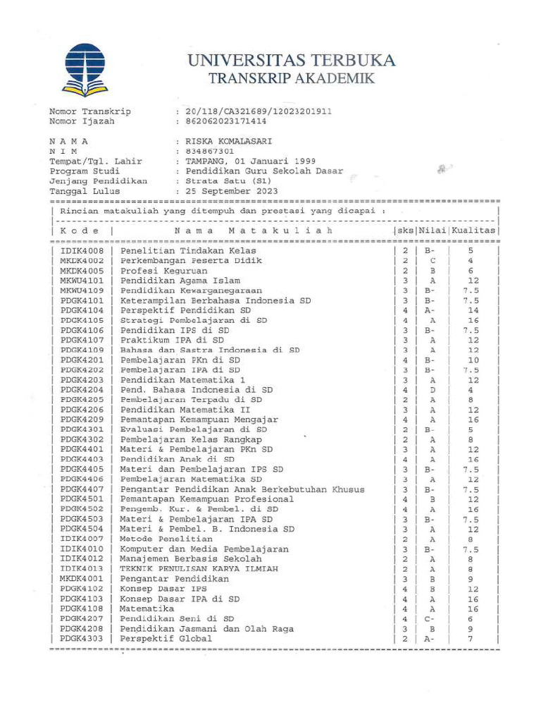 Riska Komalasari-Transkip Nilai | PDF