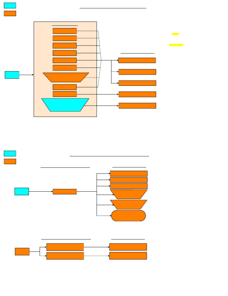 Concrete Flow Chart BlueBeam | PDF | Concrete | Mechanical Engineering