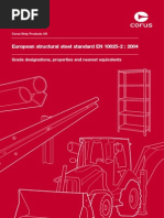 DIN EN 10025-1: Hot Rolled Products of Structural Steels | PDF | Reference