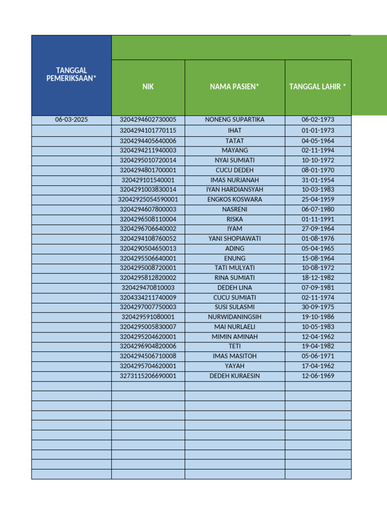 Skrining PTM RW 02 CKN 06 Mar 2025 | PDF