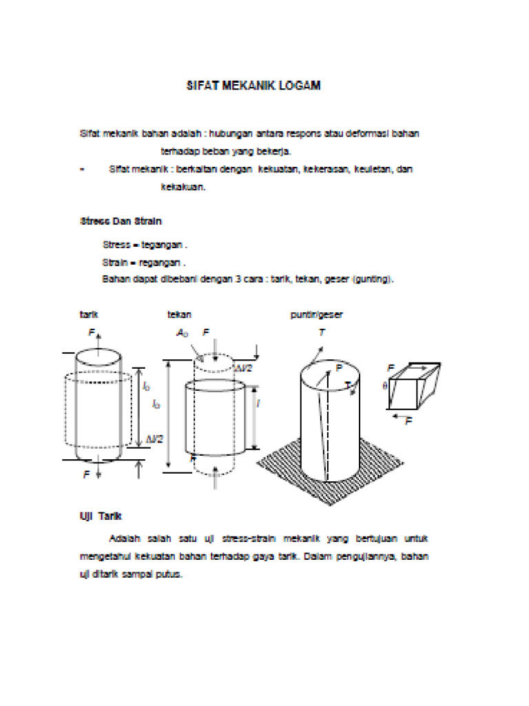 Pengujian Bahan 2 | PDF