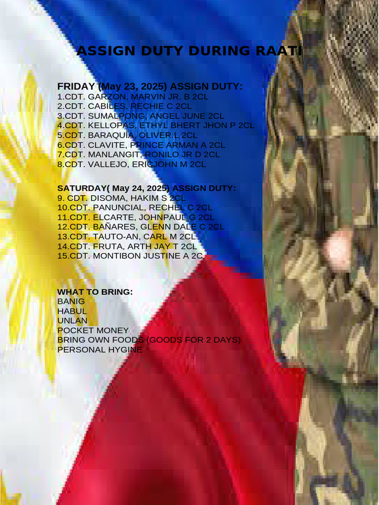 Assign Duty During Raati | PDF