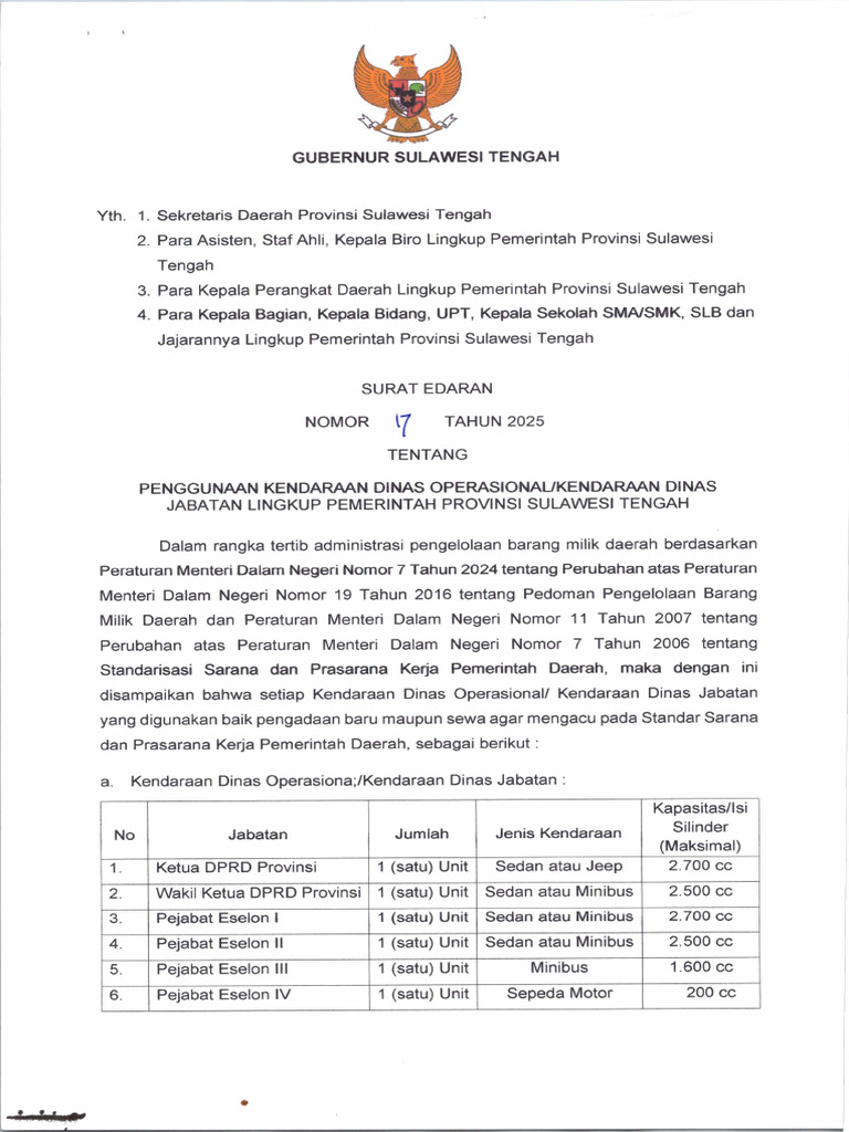Penggunaan Kendaraan Dinas Operasional - 250428 - 143102 | PDF