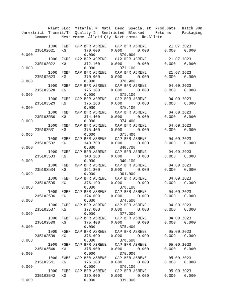 BFR Andri Baru | PDF