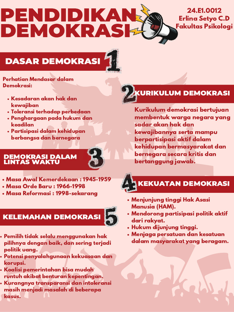 Erlina Setyo C.D - 24.e1.0012 - Mku KWN | PDF