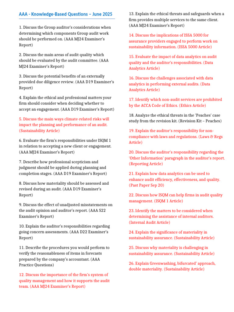 Audit Considerations and Ethics 2025 | PDF | Audit | Auditor's Report