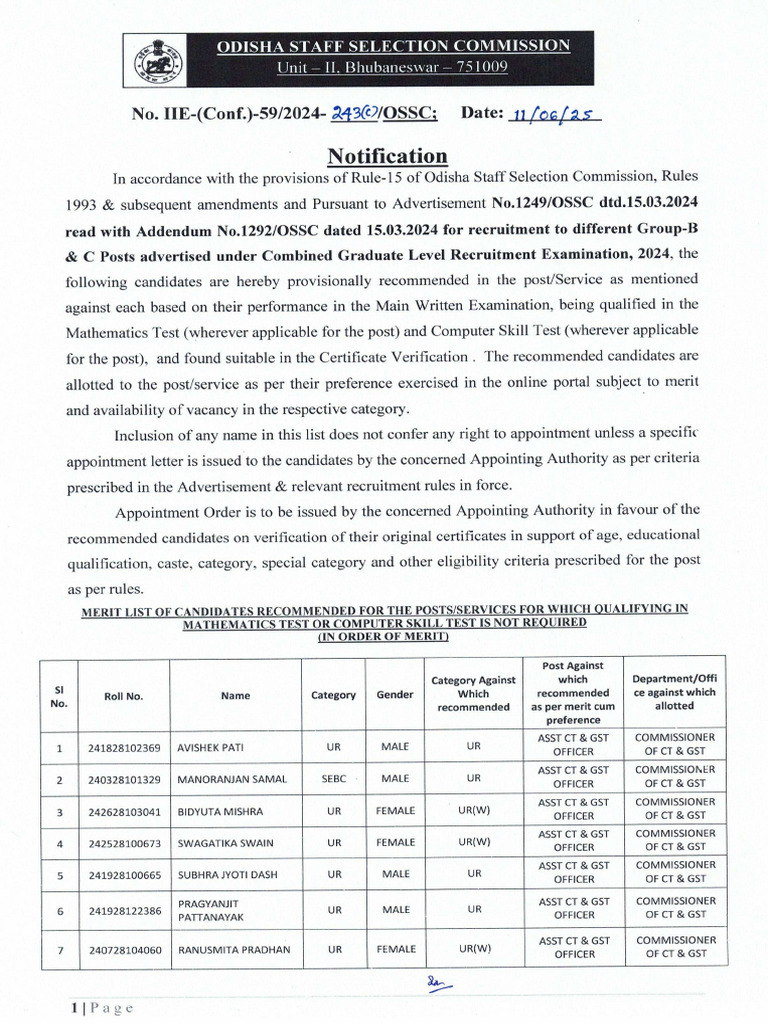 Ossc CGL 2024 Final Merit List | PDF