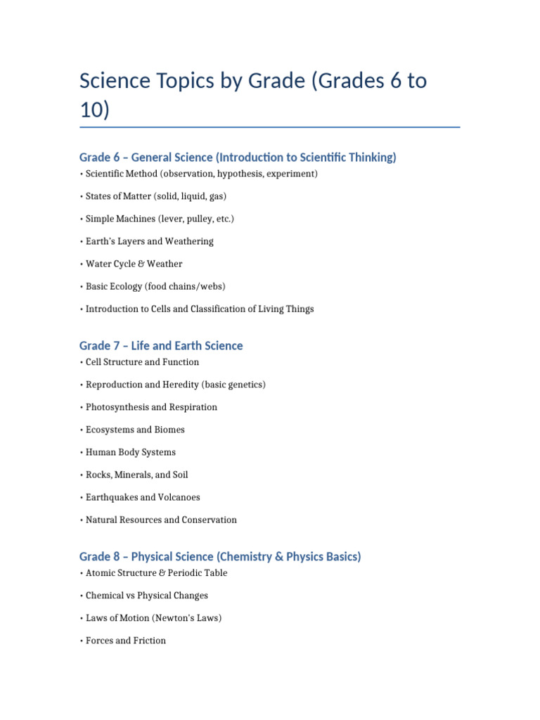 Science Topics Grades 6 To 10 | PDF