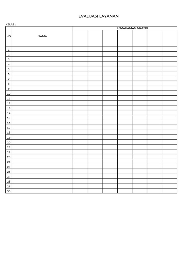 Evaluasi Layanan | PDF