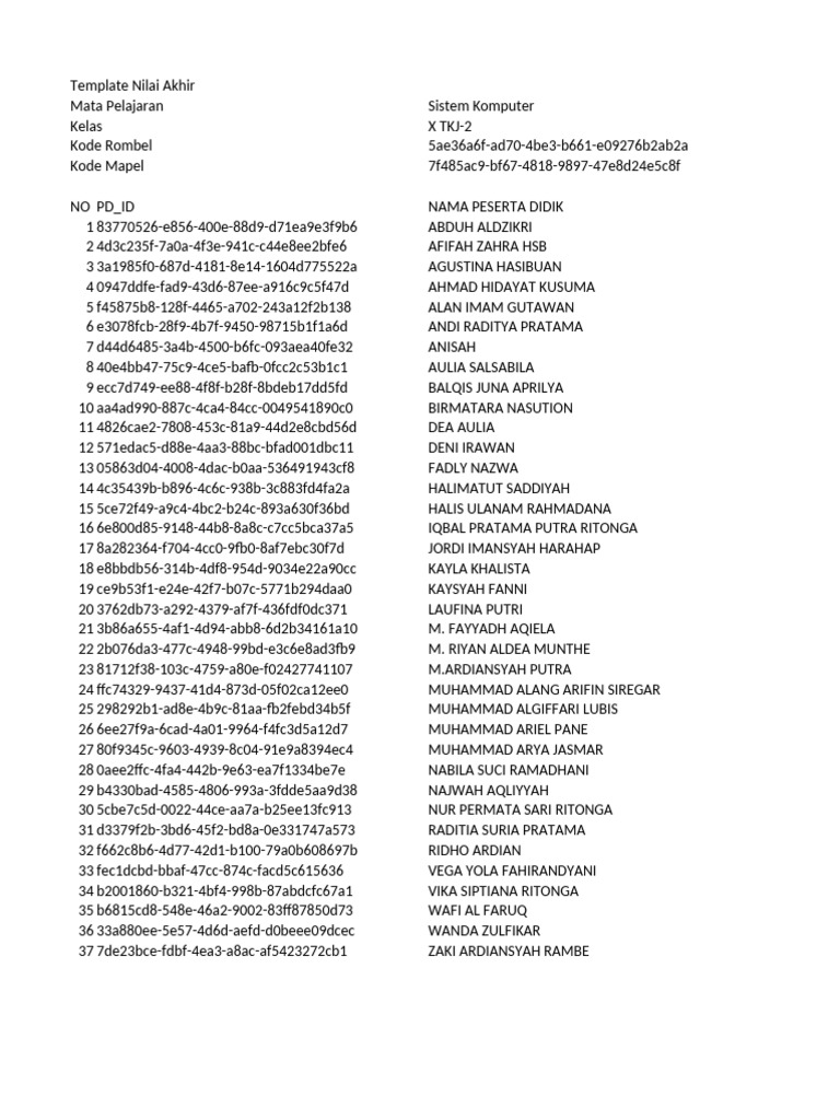 Template Nilai Akhir Mata Pelajaran Sistem Komputer Kelas X TKJ 2 | PDF
