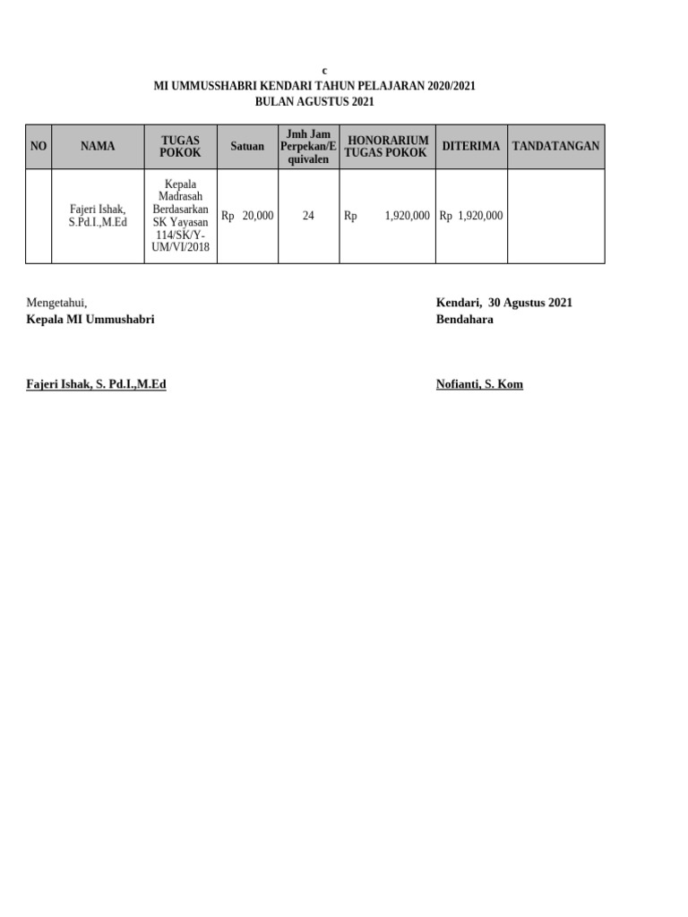 Format Penggajian Kamad | PDF