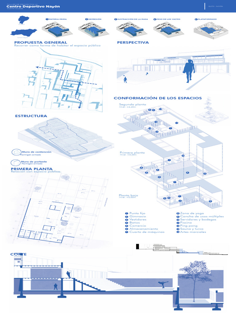 MARTIN-P2 Merged Merged Compressed | PDF