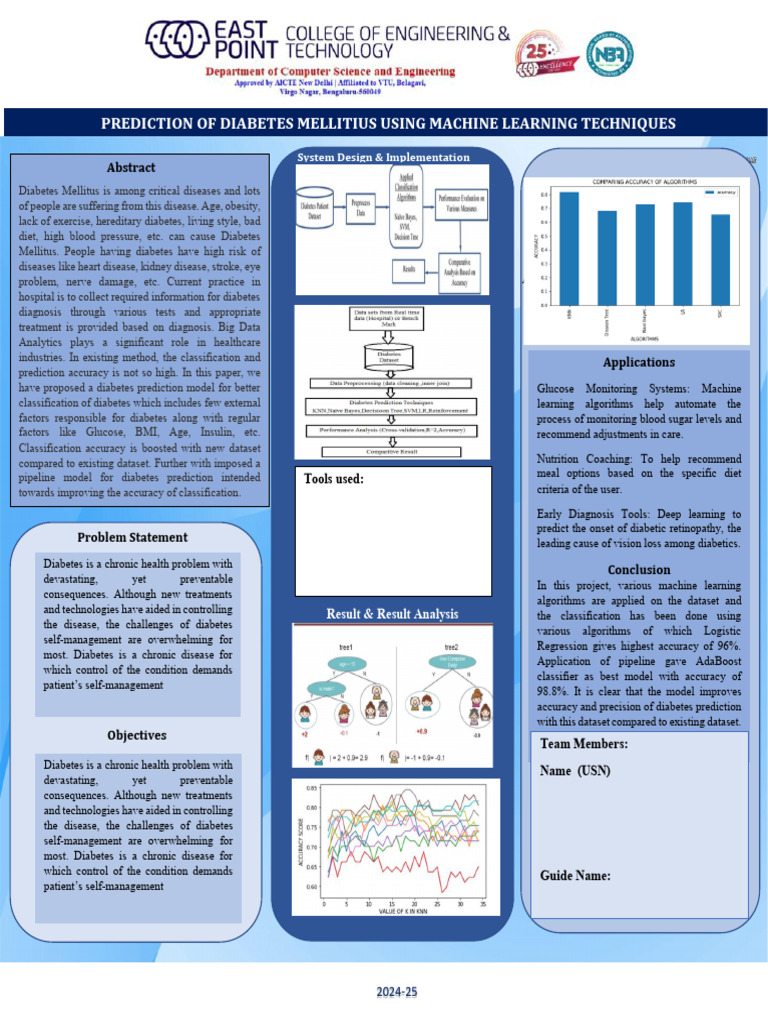 Clean IoT Biometric Attendance Poster | PDF | Diabetes | Machine Learning