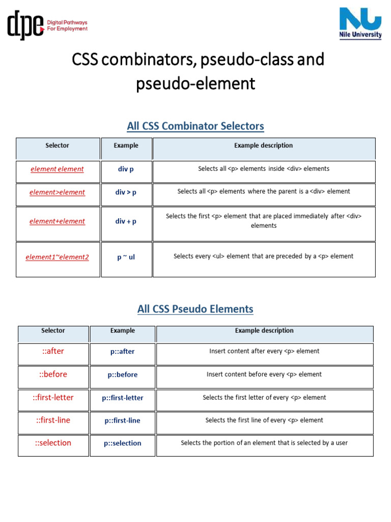 CSS Combinators Pseudo Class and CSS Pseudo Element | PDF | World Wide Web | Internet & Web