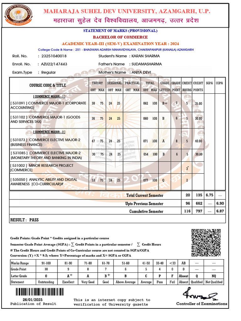 Maharaja Suhel Dev University, Azamgarh, U.P.: Academic Year-Iii (Sem-V ...