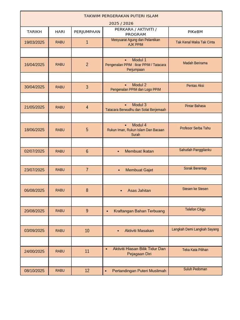 3a. Takwim Ppim 2025 | PDF