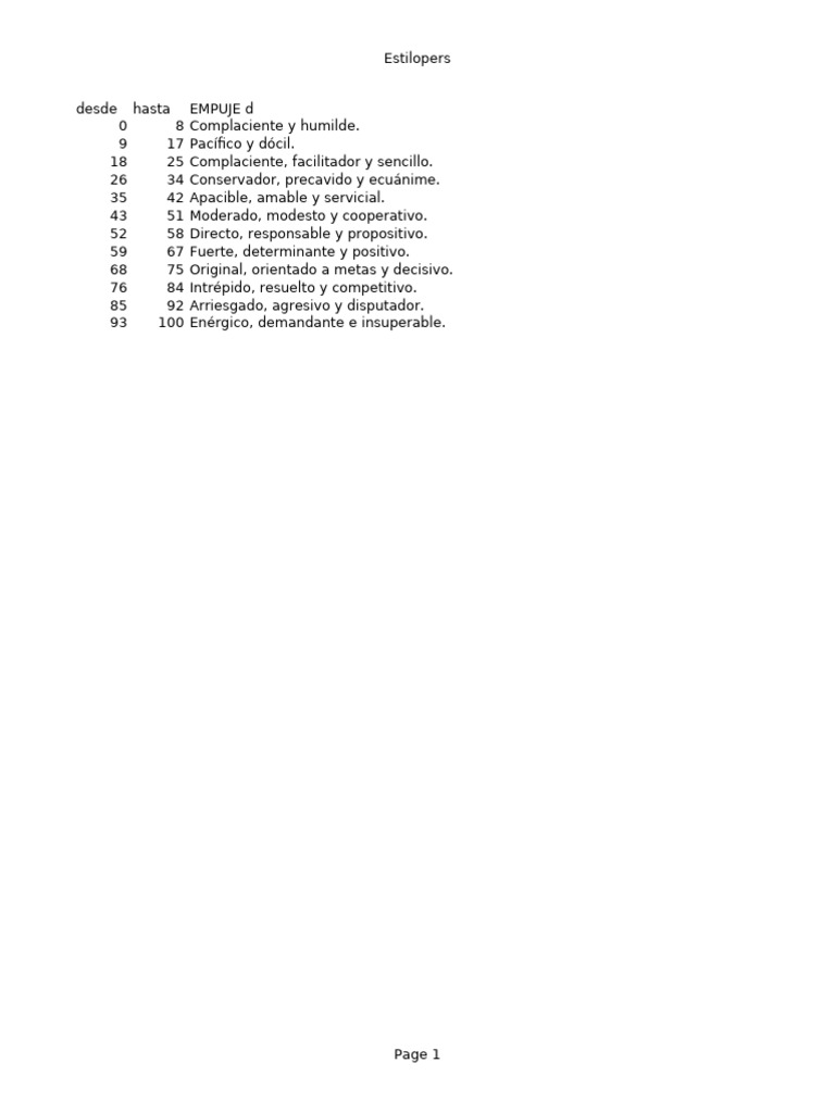 Interpretacion Cleaver | PDF