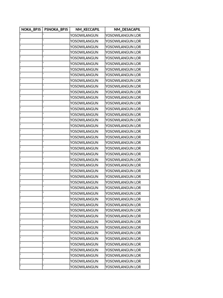 Data Usulan Kis 2021 | PDF