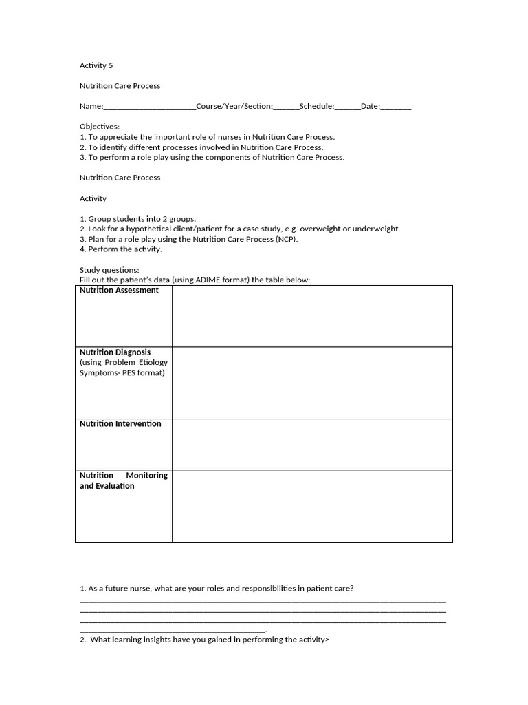 Activity 5 NCP 2 | PDF