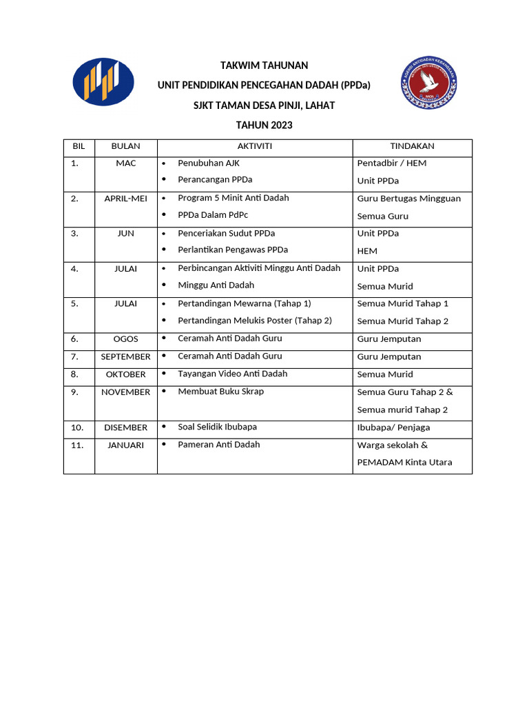Takwim Tahunan Ppda 2024 | PDF
