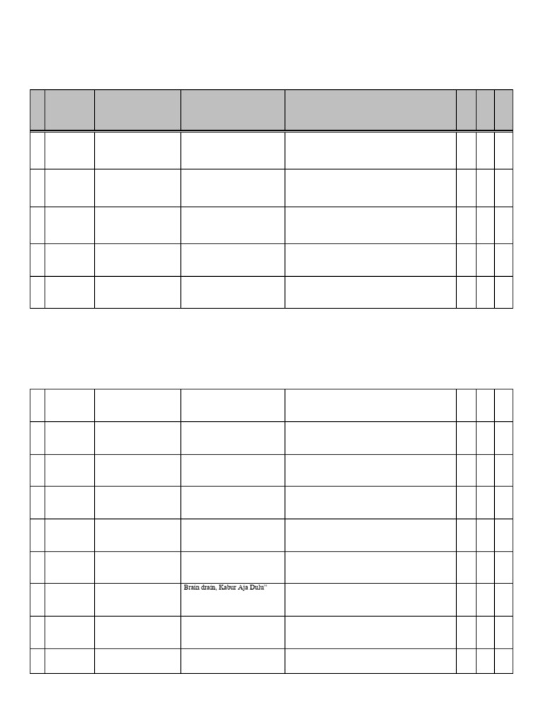 KISI-KISI SAS IPS VIII SAS 2024-2025 SEM 2 | PDF