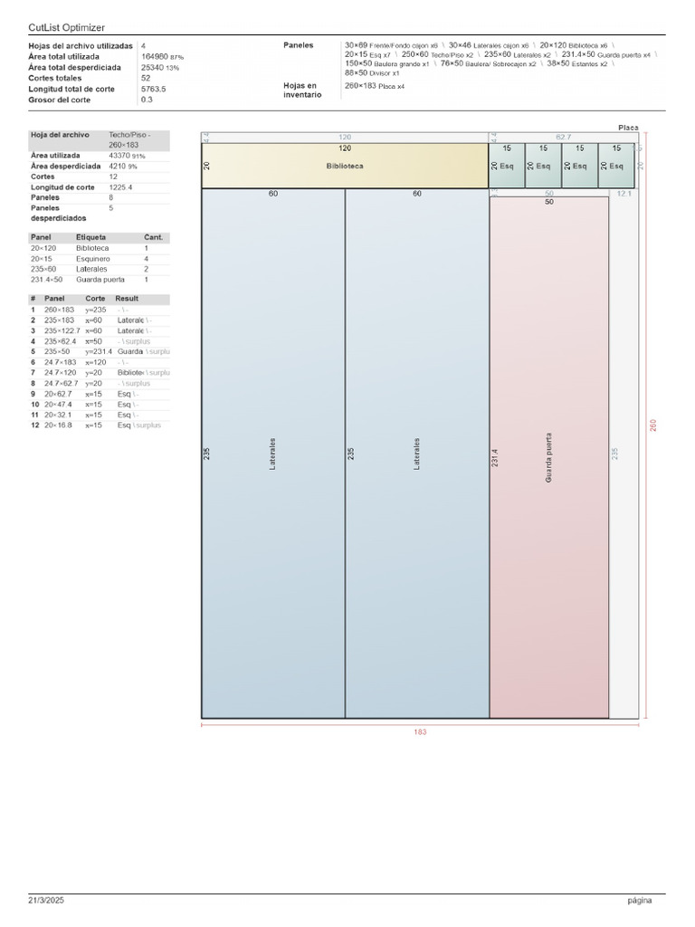 Placard + Biblio + Esq | PDF