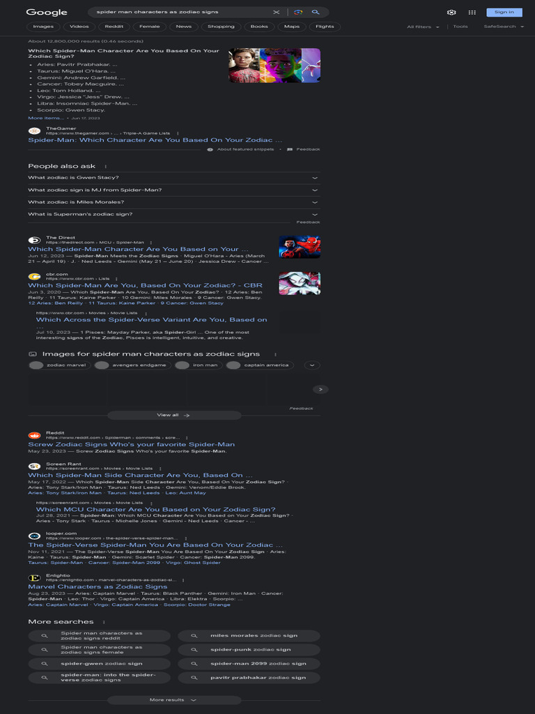 Spider Man Characters As Zodiac Signs - Google Search | PDF | Spider ...