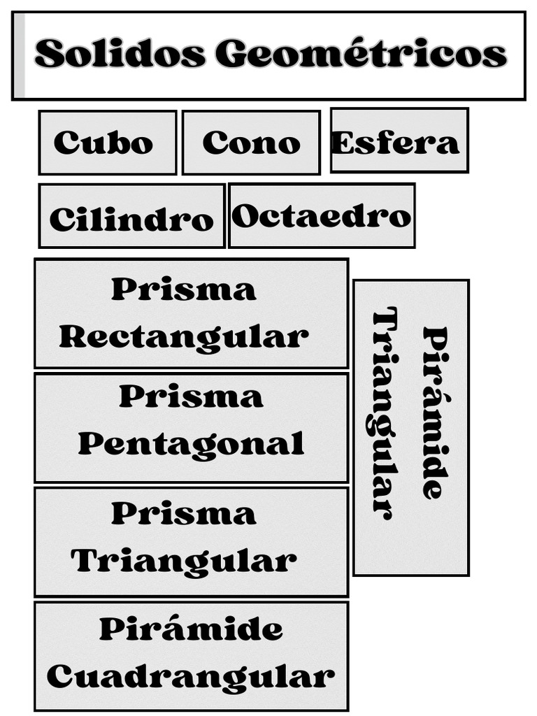 Solidos Geometricos | PDF