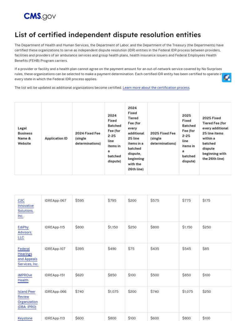 List of Certified Independent Dispute Resolution Entities From CMS ...