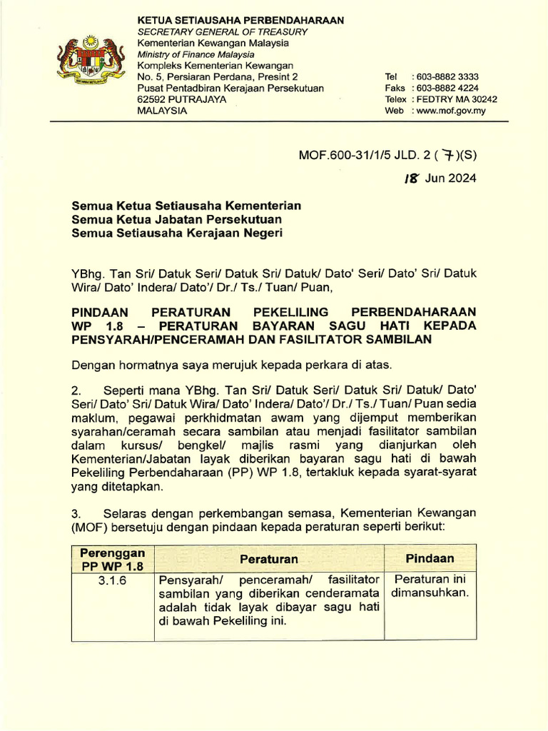 WP 1.8 - Bayaran Sagu Hati Kepada Pensyarah, Penceramah Dan Fasilitator ...