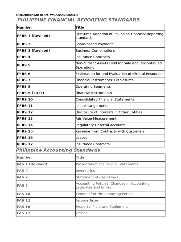 List of Pfrs Pas Pic Titles Compilation - Compress | PDF | Investing ...