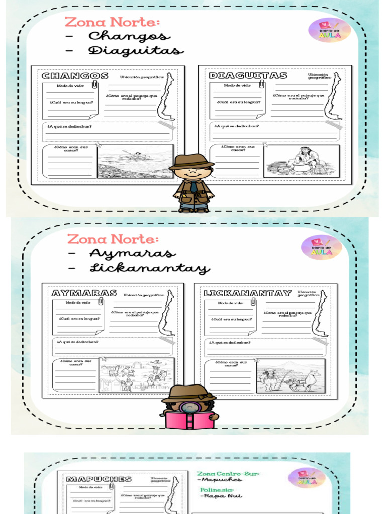 Investigación Evaluada | PDF