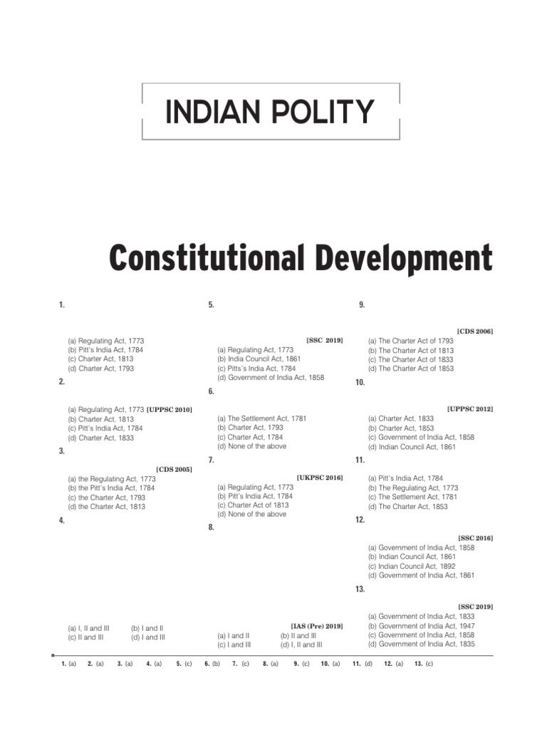 Arihant - Polity PYQs | PDF | Government Of India | Jawaharlal Nehru