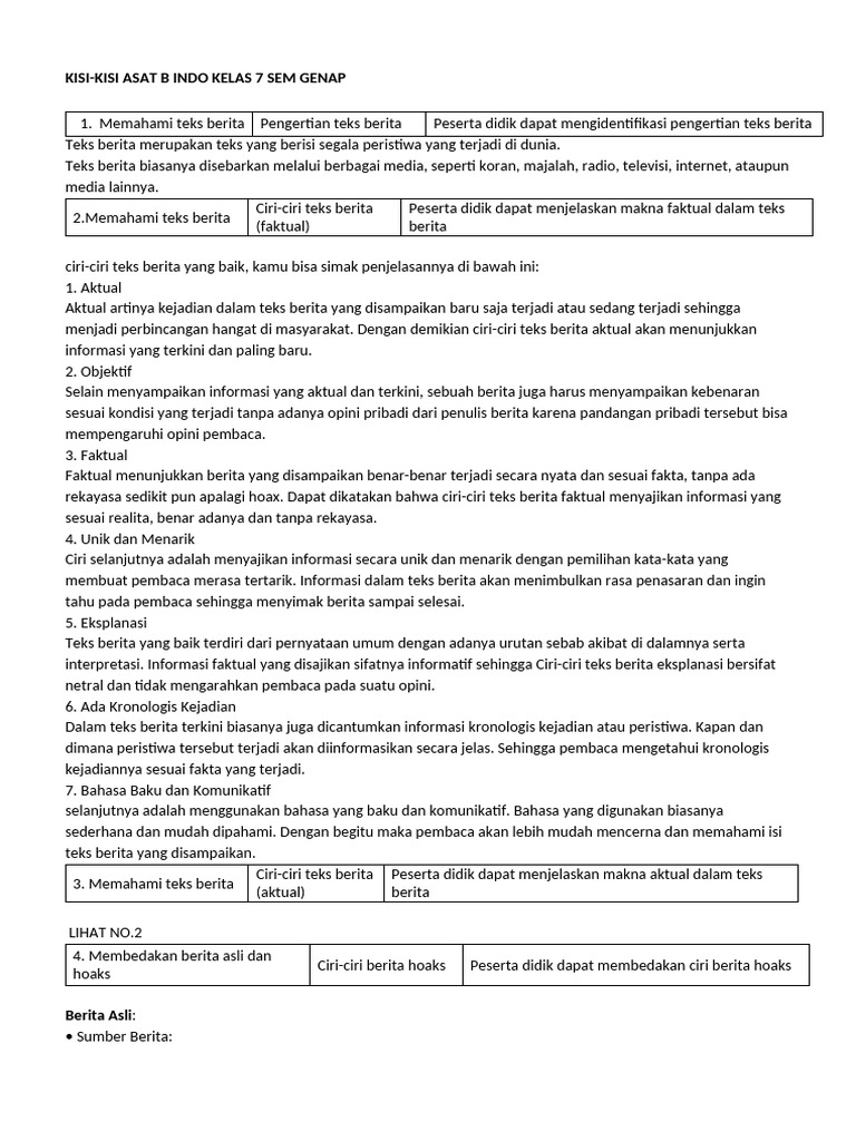 Kisi-Kisi - ASAT - Bhs Indonesia KELAS 7 SEM 2 | PDF