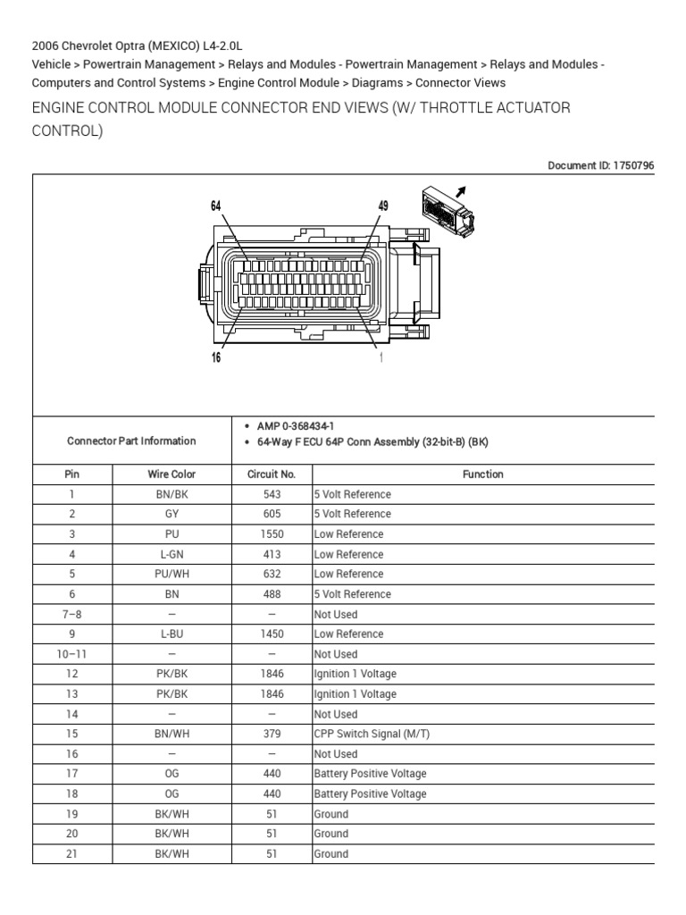 Engine Control Module Connector End Views (W - Throttle Actuator ...
