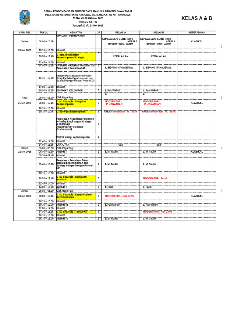 5. Jadwal PKN Tk. II Ang. 12 Th. 2025 | PDF