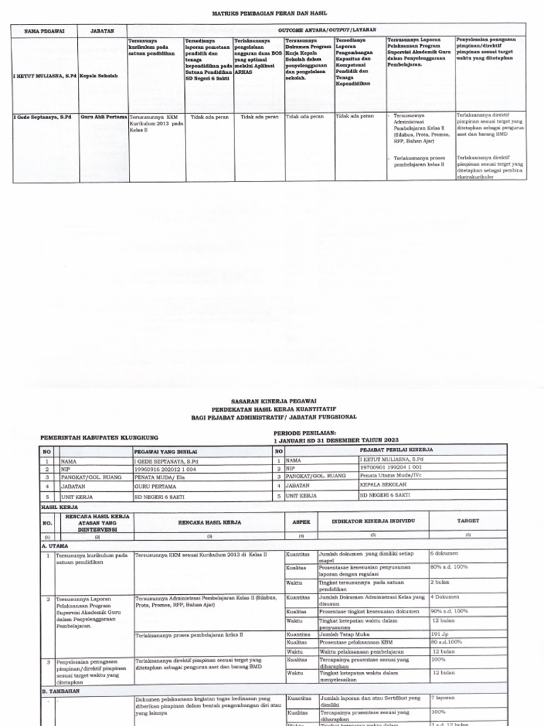 Dokumen MPPH Dan Sasaran Tahun 2023 - 11zon | PDF