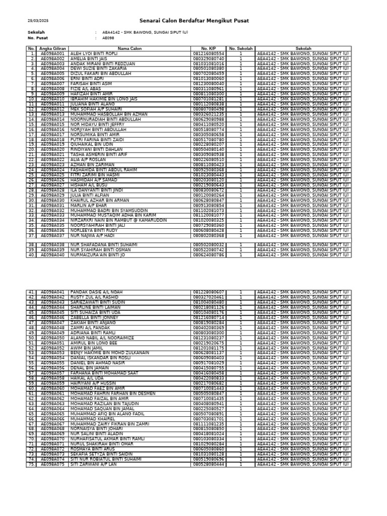 Sekolah - Senarai Calon Berdaftar Mengikut Pusat | PDF