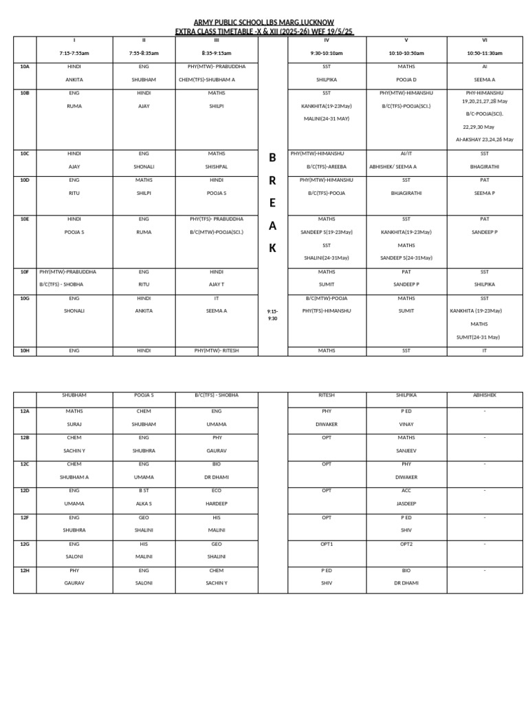 Extra Class TT Wef 19may2025 | PDF