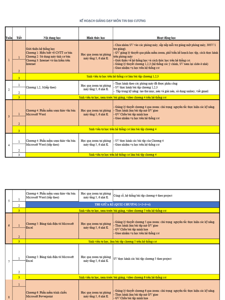 Ke Hoach Giang Day TinDC Hoc Ky 3 v2 | PDF