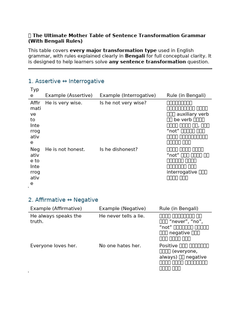 Ultimate Transformation Table | PDF