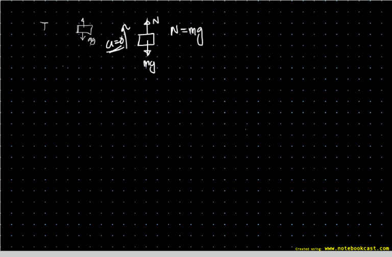Notebookcast Capture PDF | PDF