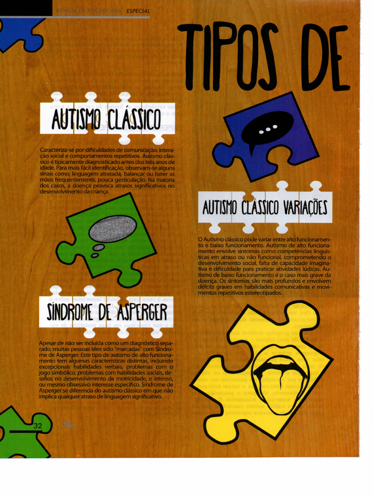 Entendendo o Autismo: Tipos e Sintomas | PDF | Autismo | Síndrome de ...